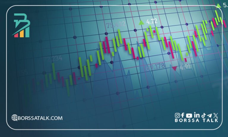 أهم 5 مؤشرات لتوقيت نقاط الدخول والخروج في التداول بالأسواق المتذبذبة - BorssaTalk
